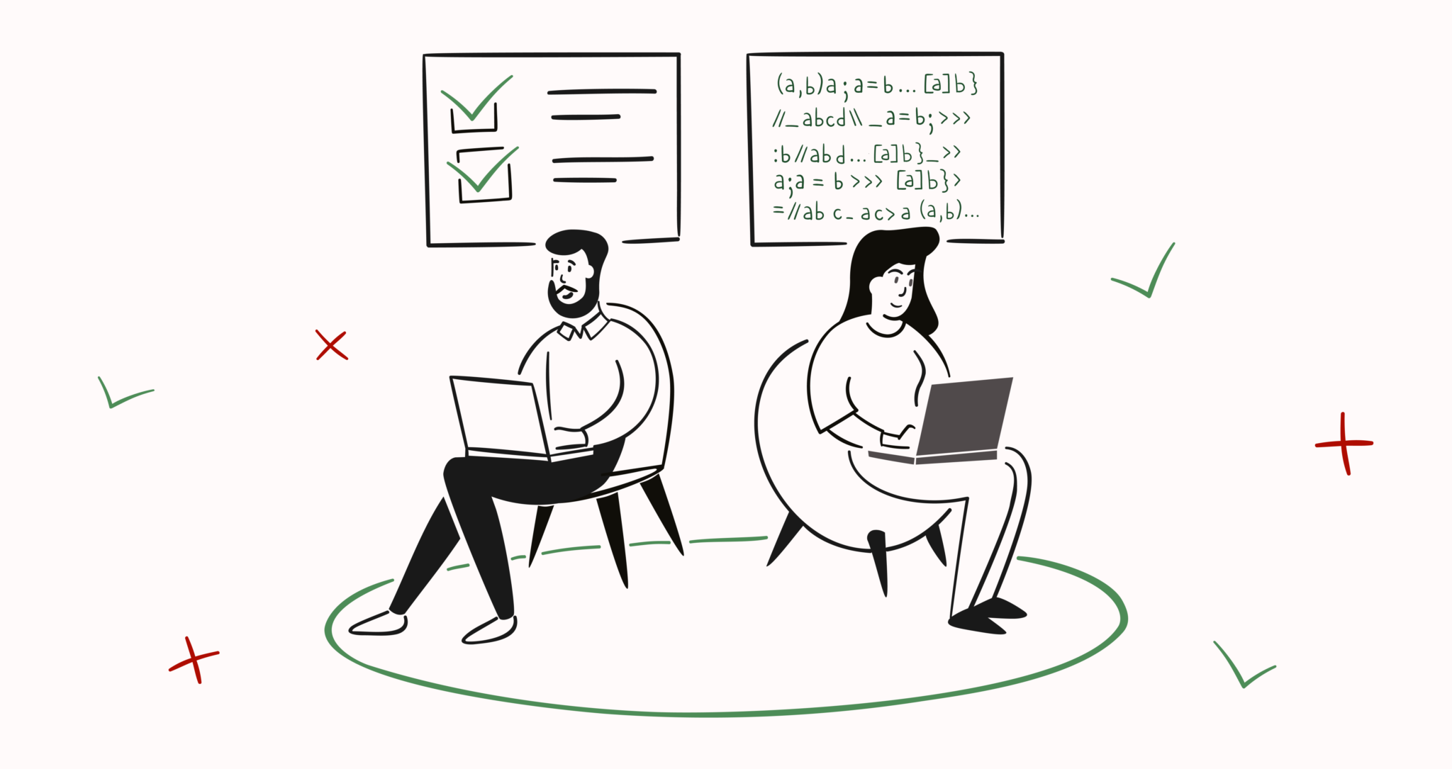 Static vs Dynamic Testing: Key Differences & Examples | White Test Lab